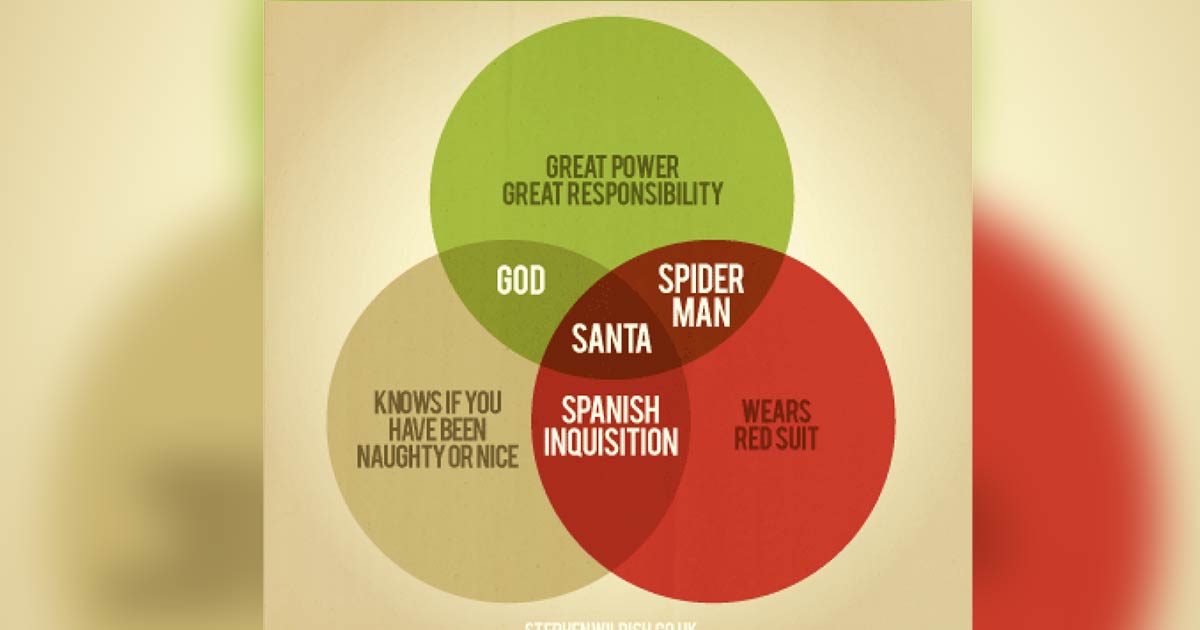 It's Not All About the Numbers | Business Blog | Carroll University